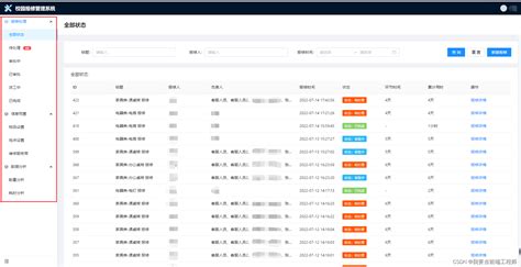 react 权限管理与ant design pro 框架搭建 yqphare 博客园