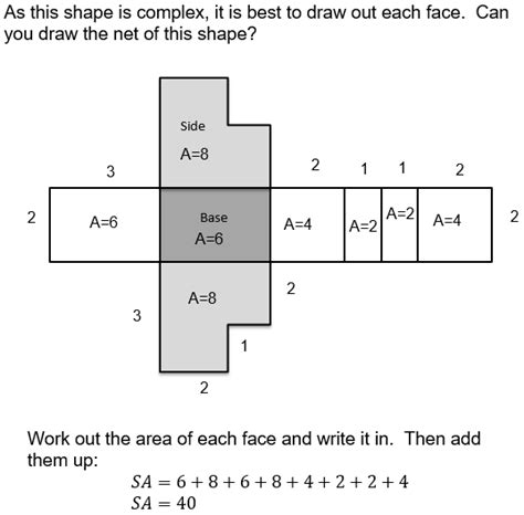 Revise Surface Area With Nets GCSE Maths Foundation