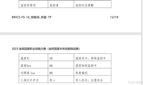 新大陆物联网云平台 (python (二)物联网云平台代码python Csdn博客 新大陆物联网云平台 (python (二)物联网云平台代码python Csdn博客