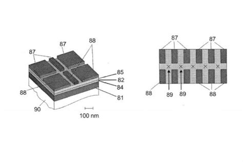Solid State Quantum Dot Devices And Quantum Computing Using