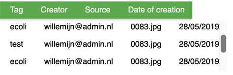 html my table header resizes when setting table body to block to only make that part