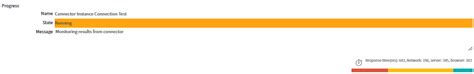 Integration Of Solarwinds With Servicenow Emergys