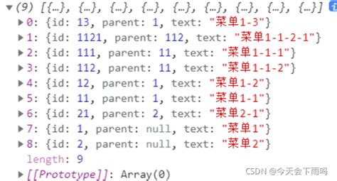 每日小知识javascript篇 递归拼接树形结构和将树形结构转换为扁平数组结构 Csdn博客 每日小知识javascript篇 递归拼接树形结构和将树形结构转换为扁平数组结构 Csdn博客