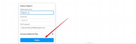 Springboot集成camunda学习与使用springboot Camunda Csdn博客