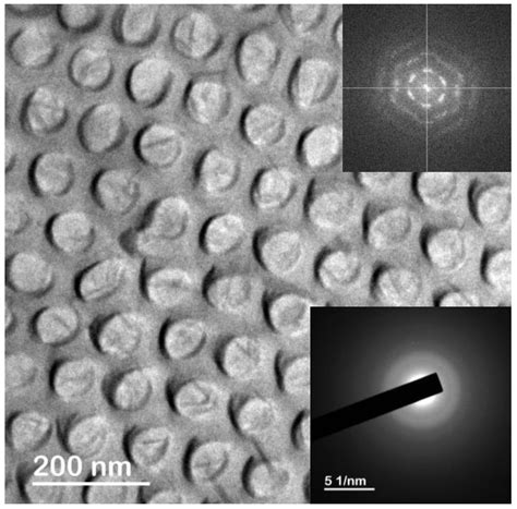 Tailoring Of Perpendicular Magnetic Anisotropy In Dy13fe87 Thin Films With Hexagonal Antidot