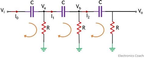 What Is A Phase Shift Oscillator Definition Circuit Diagram And RC Feedback Network Of Phase