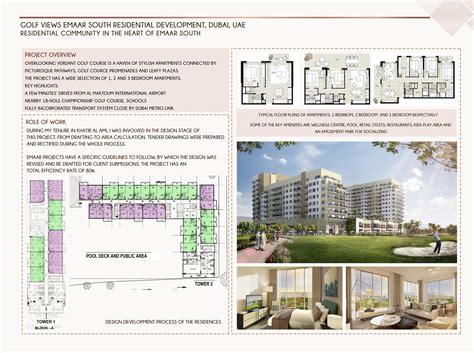 Architectural Portfolio Booklet 2023 Aiswarya Premjith By Aiswarya Premjith Issuu