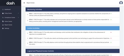 Security Policies Govern Compliance Standards Dash Solutions