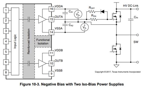 UCC Negative Bias Power Supply Output Power Management Forum Power Management TI E E