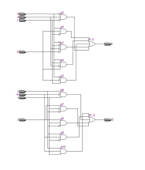 Github Simbu07experiment 04 Implementation Of Combinational Logic Using Universal Gates