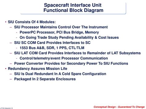 Ppt Spacecraft Interface Unit Powerpoint Presentation Free Download Id6635827