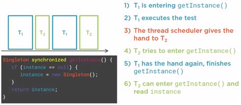 some ways to create singleton class in java