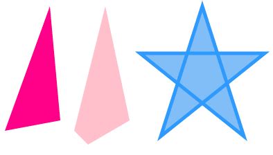 Html Svg Wideskills