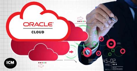 Fusion Applications ICM Software House