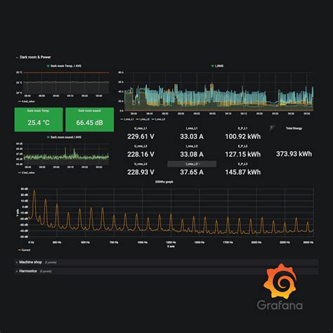 Historian Database Storage For Monitoring Dewesoft