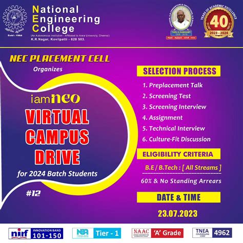 Nec Iamneo Virtual Campus Drive For Nec Placement Cell