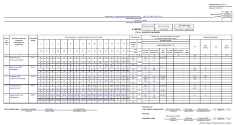 Скачать шаблон графика работы сотрудников в Excel Word и Excel помощь в работе с программами