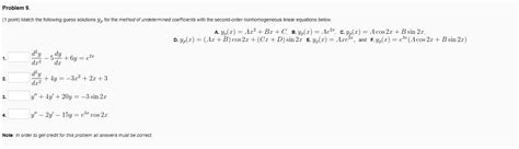 Solved Problem Point Match The Following Guess Chegg Com