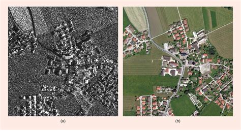 Figure 1 From Deep Learning Methods For Synthetic Aperture Radar Image Despeckling An Overview