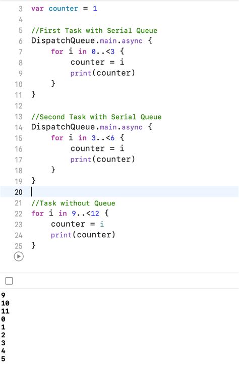 Concurrency In Ios To Understand Multi Threading First We By Awais