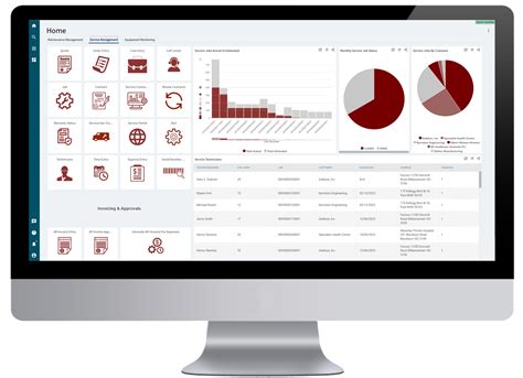 Epicor Kinetic Erp Preços Funcionalidades Revisão Completa