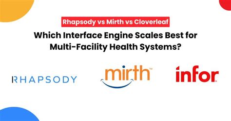 Rhapsody Vs Mirth Vs Cloverleaf Which Interface Engine Scales Best For