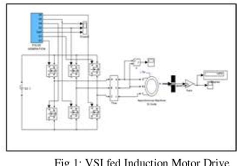 Figure 1 From Modeling And Simulation Of Sine Pwm Vsi Fed Induction Motor Drives Semantic Scholar