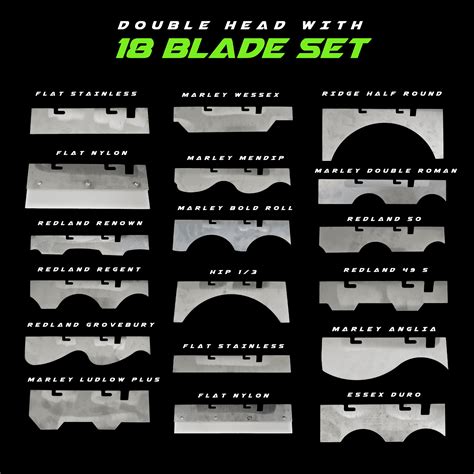 Double Head Packages Gutter Vacuum Systems