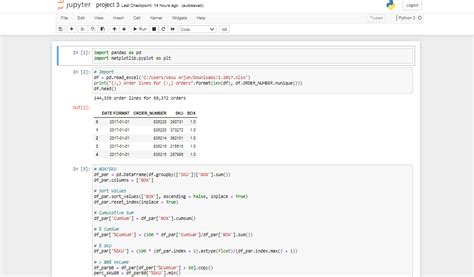 Github Peddintirajshekhar Project Pareto Warehouse