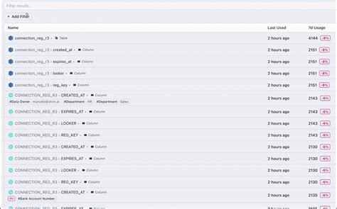 22 sql lineage tools dbms tools