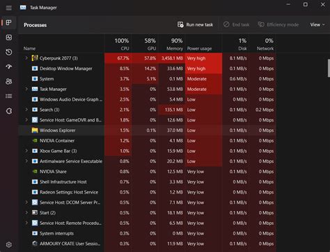 Unplayable Performance On A 6 Core Cpu R Cyberpunkgame