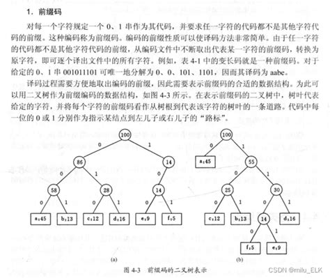 贪心算法——哈夫曼编码与dijkstra算法迪杰斯特拉最短路径算法和哈夫曼编码是贪心算法吗 Csdn博客