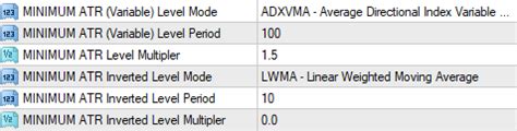 CQ DATR Volume MT Indicator
