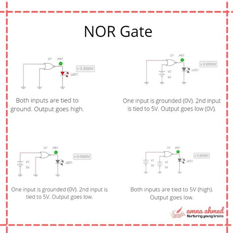 Electronics Engineering And Circuit Design
