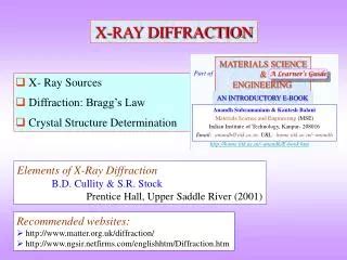 PPT X Ray Diffraction Principles And Practice PowerPoint Presentation ID 5748851