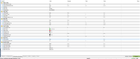 Flat Advanced Trend Free Download Trading Indicator For Metatrader 5