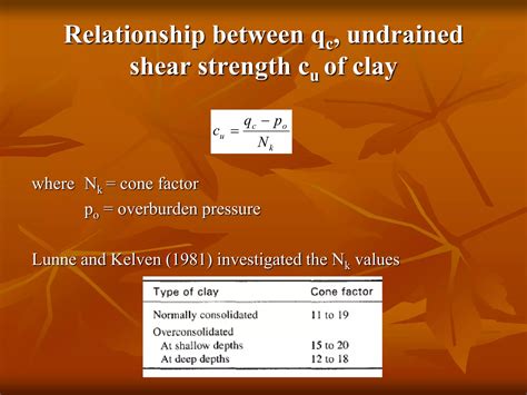 Spt Correlationsppt Spt Correlationsppt