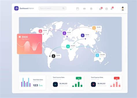 Premium Vector Infographic Dashboard Ui Design With Graphs Charts And