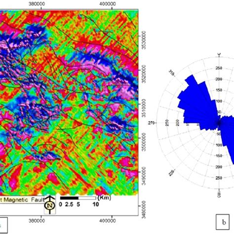 The Iron Oxide Argillic Phyllic And Propylitic Alteration Zones Download Scientific Diagram