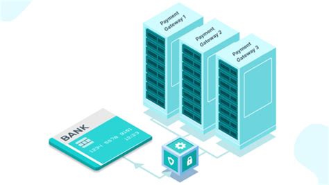 Why Do We Need Payment Routing Graphics Maker