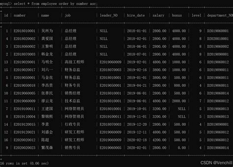 Mysql查询练习 Csdn博客 Mysql查询练习 Csdn博客
