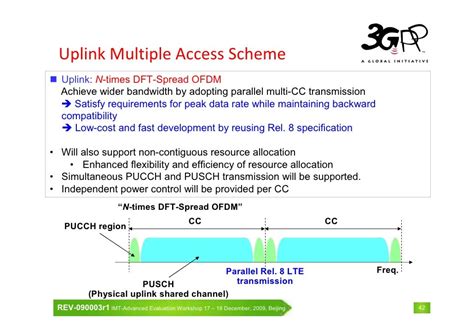 lte physical layer aspects