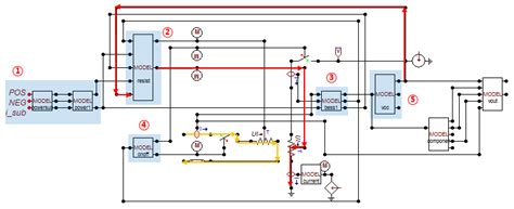 Modeling Of An Ess System Using Emtp Download Scientific Diagram