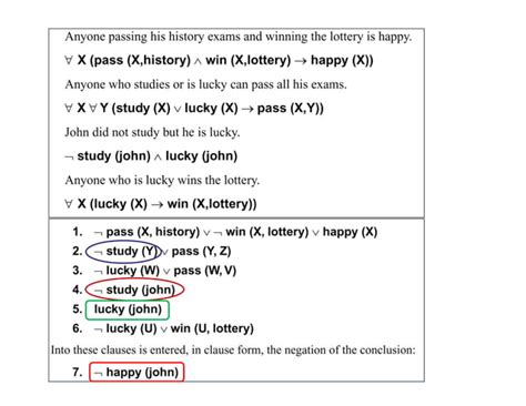 Ai3391 Artificial Intelligence Session 29 Forward And Backward Chainingpdf Programming