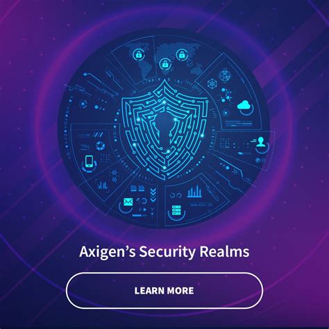 axigen messaging on linkedin we re sharing insights into how axigen