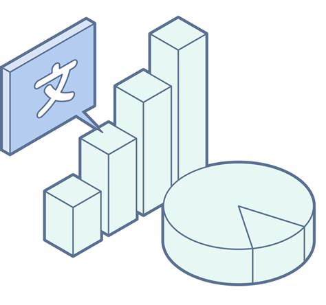 Dashboard JavaScript Library To Create Survey Data Dashboards