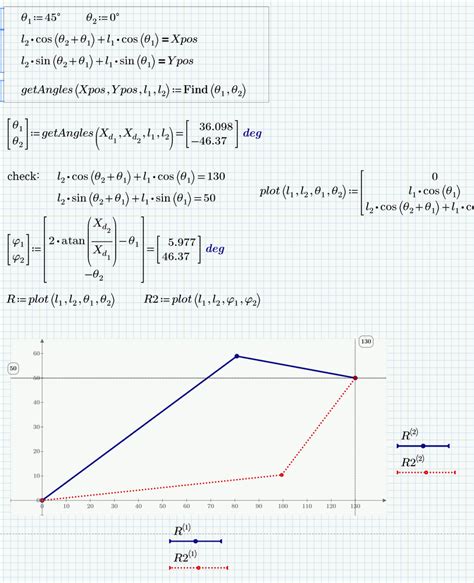 Solved Equation Solving Ptc Community Solved Equation Solving Ptc Community