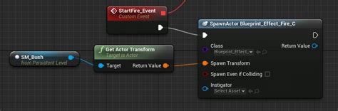 Blueprint Communications In Unreal Engine Unreal Engine 5 6 Documentation Epic Developer
