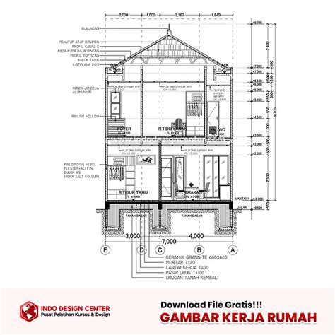 Download Fasad Rumah Sketchup Format Skp Indo Design Center Upgrade