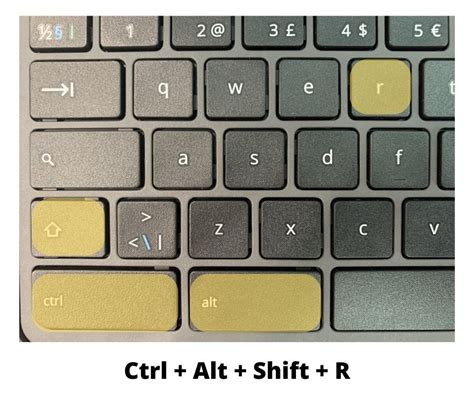 Ctrl Alt Shift R